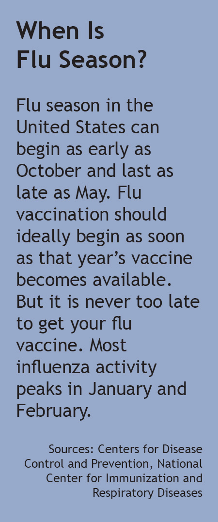 FluSeason - Lakeland Regional Health
