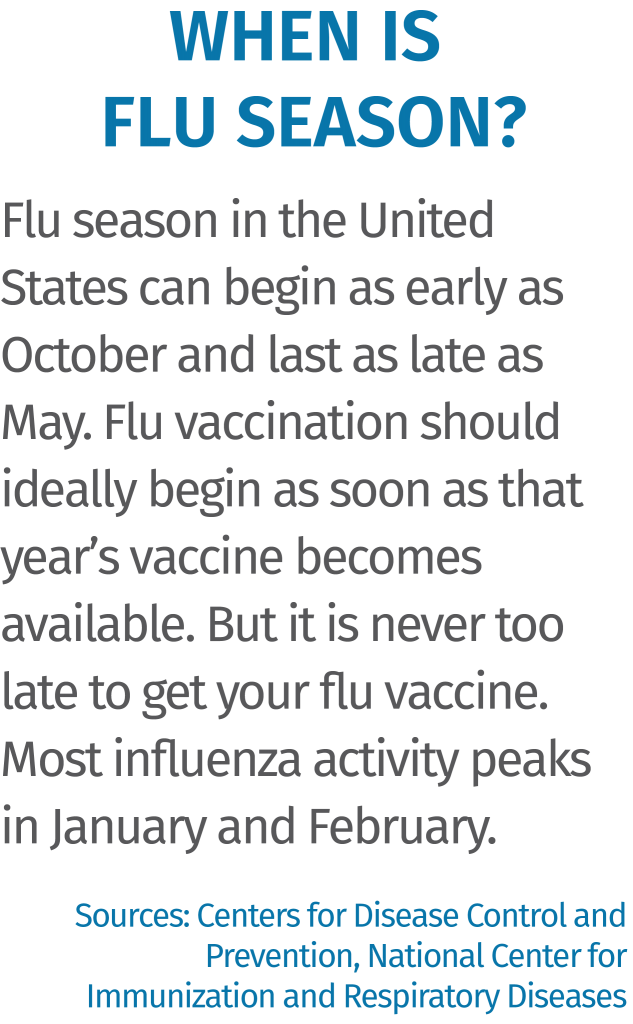 Don't Let the Flu Catch Up With You - Lakeland Regional Health